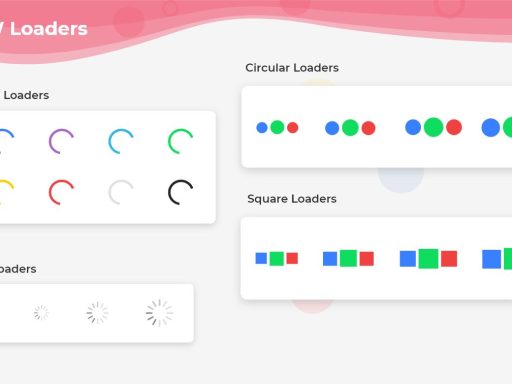 How To Design And Show Flutter Toast Message With Example Code