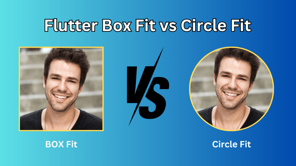 Flutter Box Fit vs Circle Fit: Understanding the Differences for Optimal Image Display - Get Widget