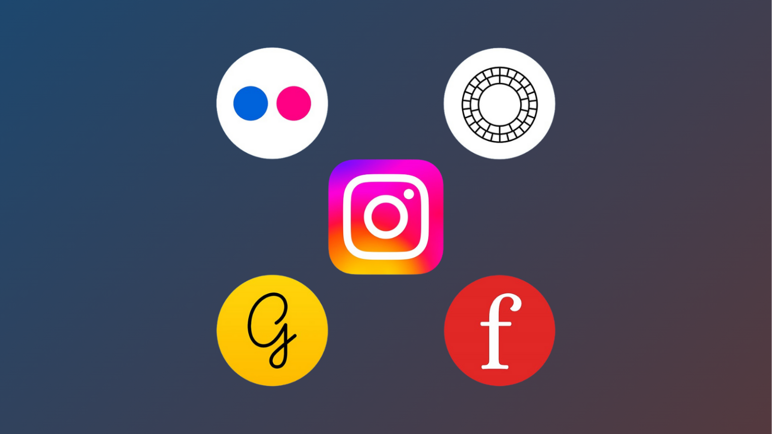 Top Signal Alternative List in 2025